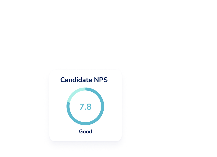 Screenloop I Hiring Intelligence Platform